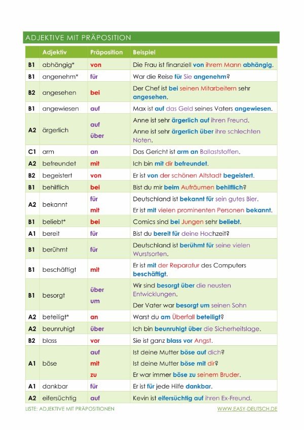 Shop Deutsch - EasyDeutsch Shop